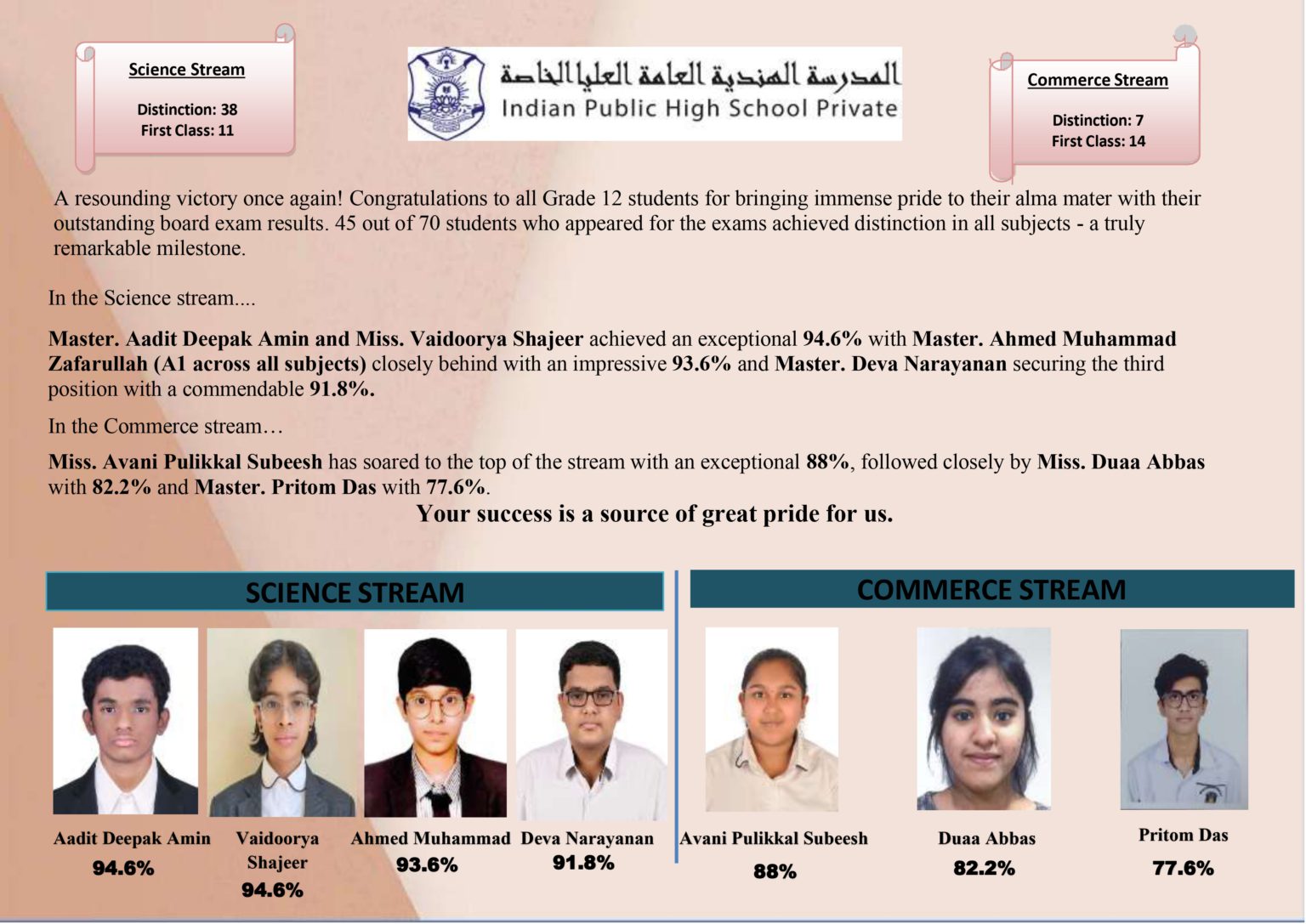 Indian Public High School – Wisdom is better than Riches